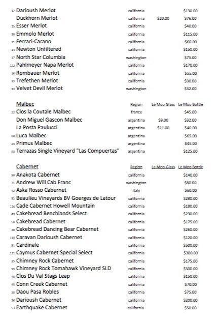 Menu at Le Moo steakhouse, Louisville