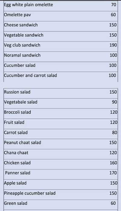 Menu of RK Cafe Food, Mulund West, Mumbai