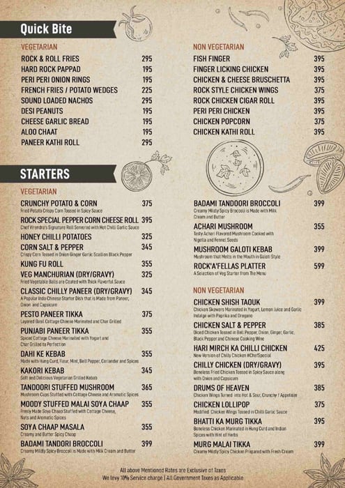 Menu of The Rock Cafe & Lounge, Sector 72, Noida