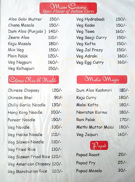 Menu at Veg Shravan, Nagpur