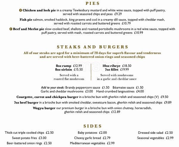 Menu at The Mint pub & bar, London, Park Road