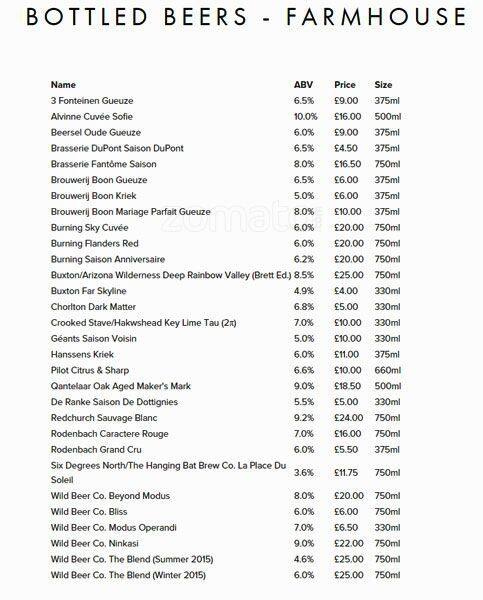 Menu at The Hanging Bat pub & bar, Edinburgh