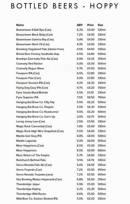 Menu at The Hanging Bat pub & bar, Edinburgh