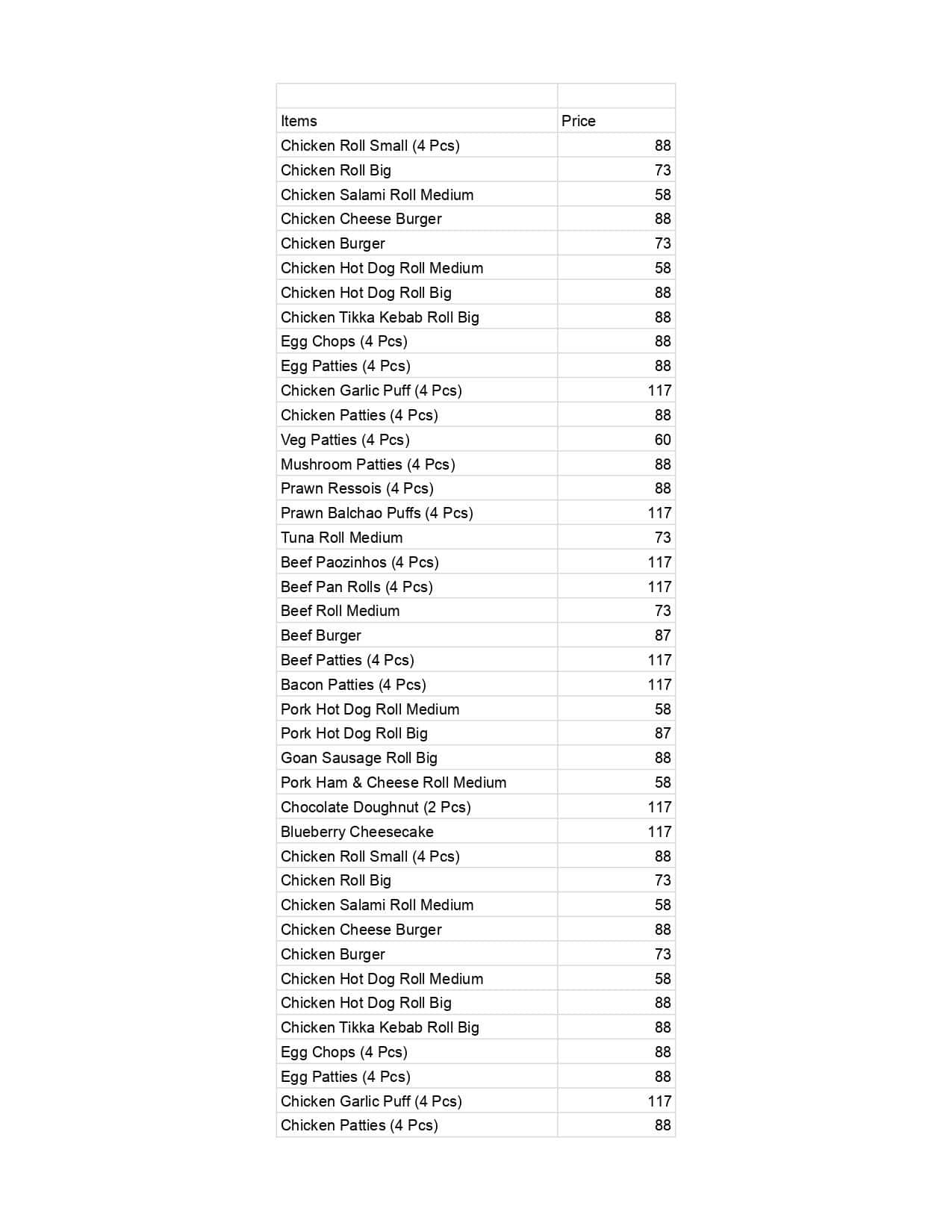 Menu of Joseph Bakery, Mapusa, Goa