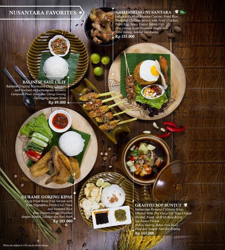 Menu at Graffiti Restaurant, South Jakarta, Jl. R.A. Kartini No.18