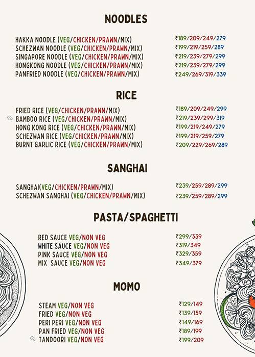 Menu at Sky Dine, Ranchi