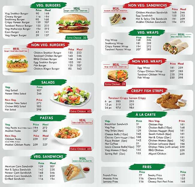 Menu of Snakkers, Pakhowal Road, Ludhiana