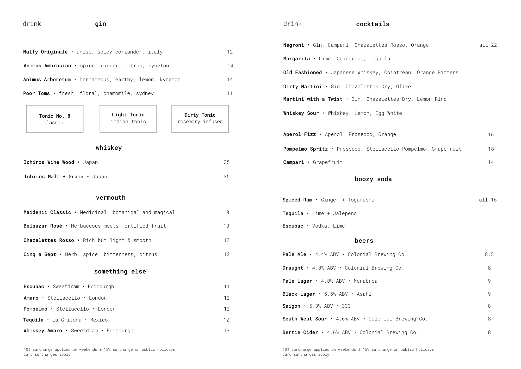 Carta del café Wynyard, South Melbourne