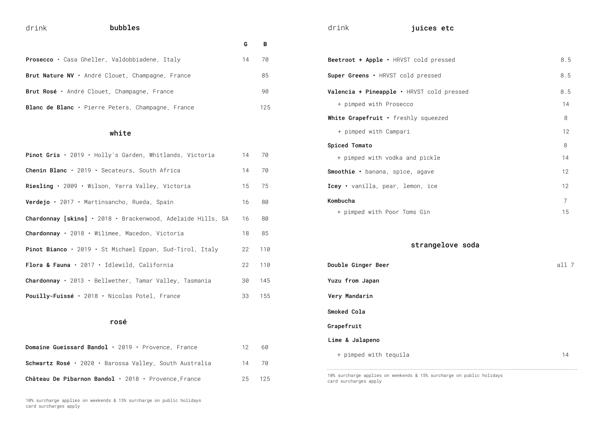 Carta del café Wynyard, South Melbourne