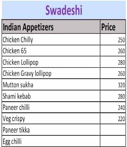 Menu of Swadeshi, Wadgaon Sheri, Pune