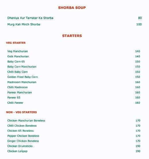 The Hungry Bird Menu, Menu for The Hungry Bird, Kondapur, Hyderabad ...