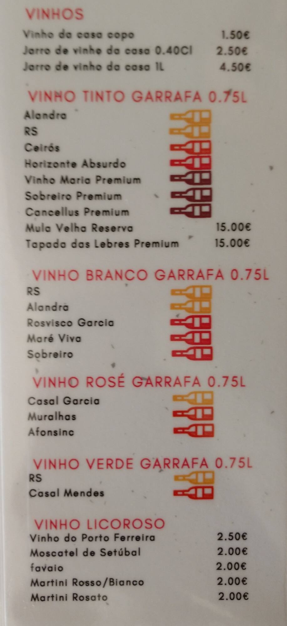 Menu em Petiscos na Linha restaurante, Parede