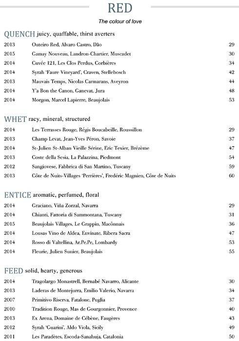 Menu at The Remedy Wine Bar Shop & Kitchen, London