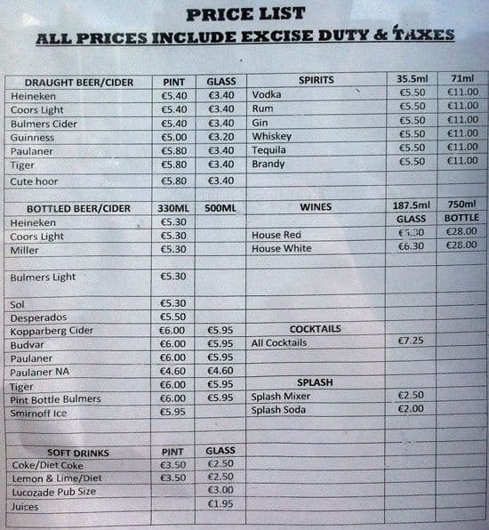 Menu at The Workman's Club, Dublin