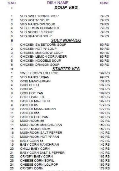 Menu of Hari's Kitchen, Kukatpally, Hyderabad