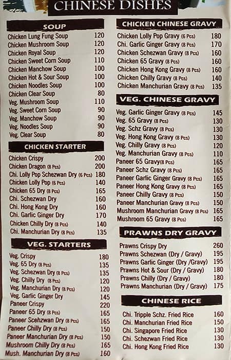 Menu of Cafe Quba, Chembur, Mumbai