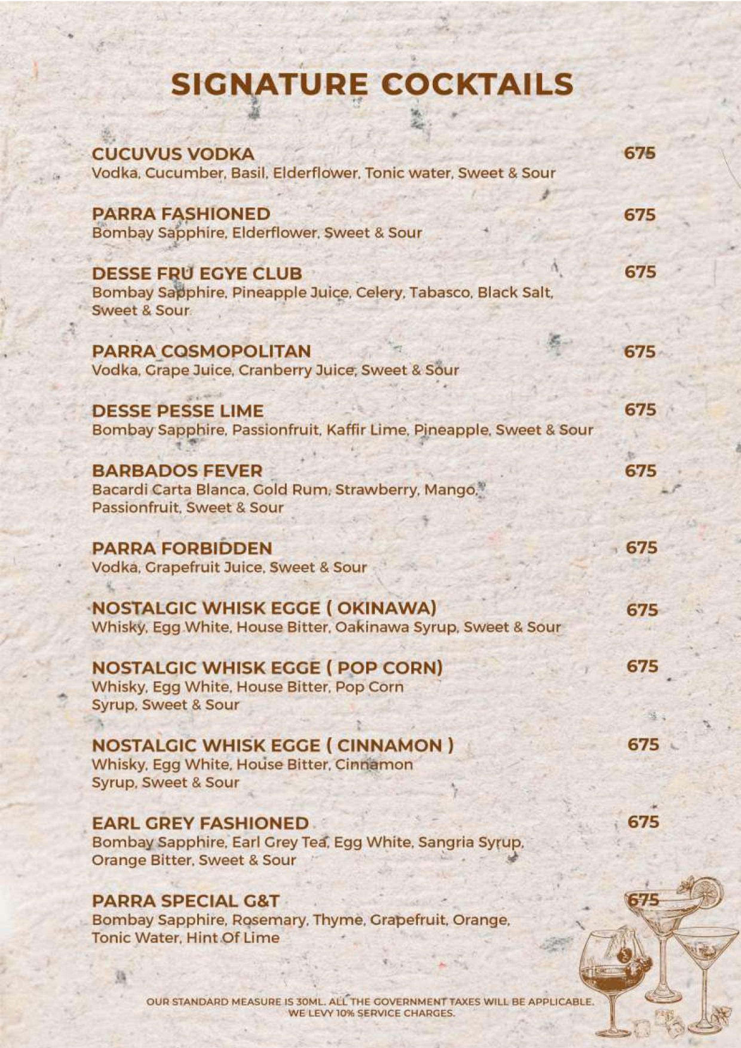 Menu of Parra By Khubani, Model Town 2, New Delhi