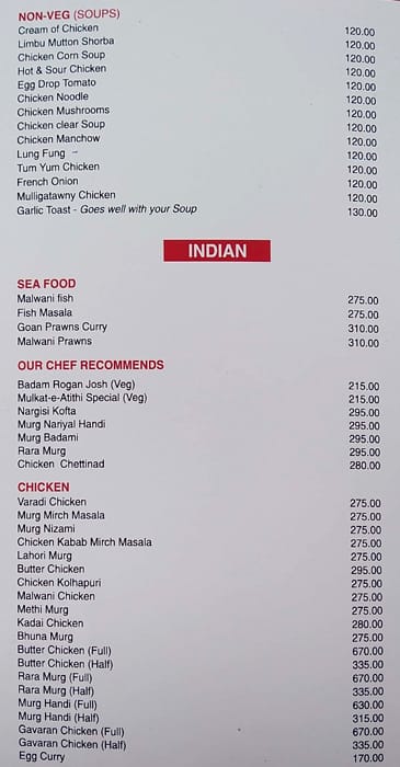 Menu of Hotel Atithi's Roof Top Restaurant, CIDCO, Aurangabad