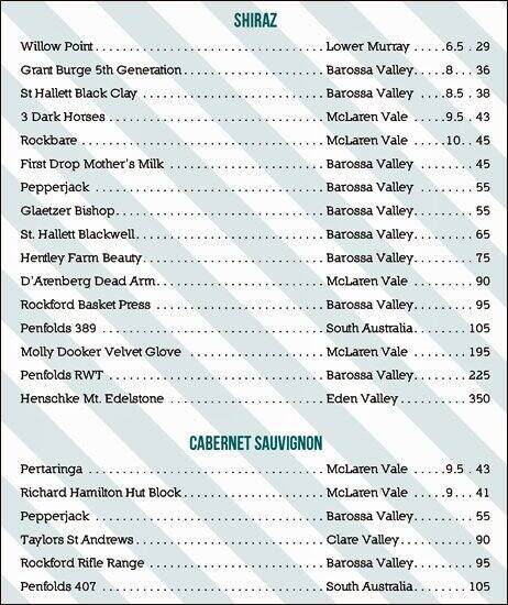 Menu at The Shed Marion pub & bar, Mitchell Park