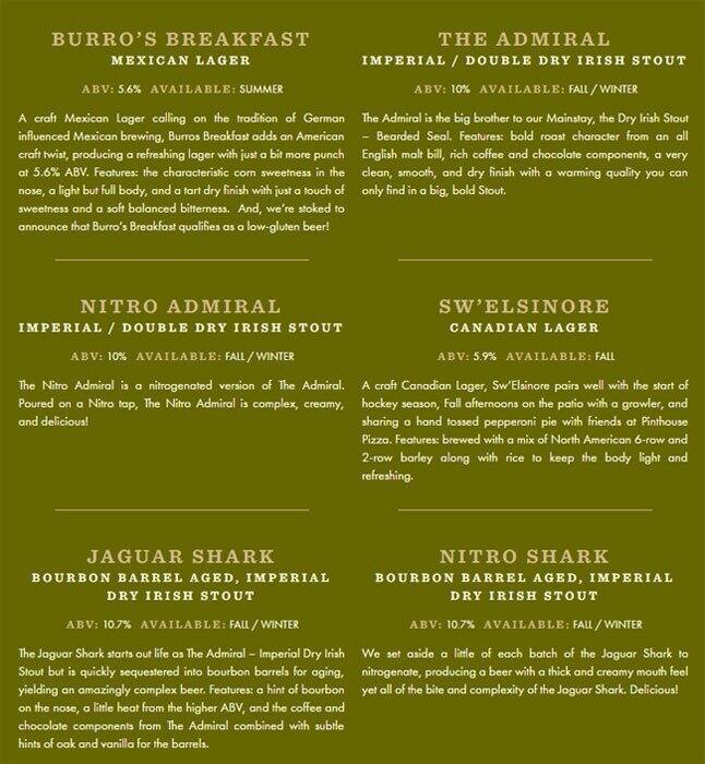 Menu at Pinthouse Pizza pizzeria, Austin, Burnet Rd