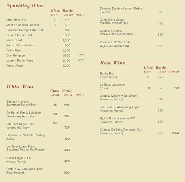 Menu of The Restaurant, Downtown Dubai, Dubai