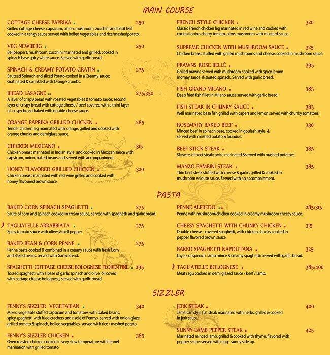Fenny's Lounge And Kitchen, Koramangala 7th Block, Bangalore - Zomato