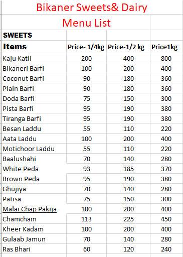 Menu of Bikaner Sweets & Dairy, Sector 17, Gurgaon