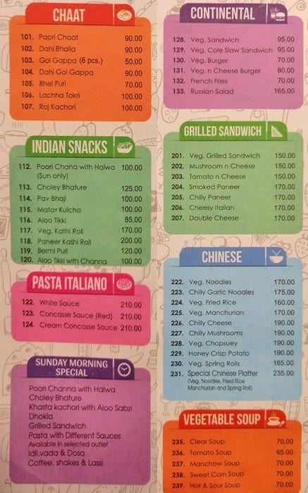 Gopal's Menu, Menu for Gopal's, Sector 15, Chandigarh - Zomato