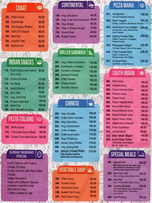 Gopal's Menu, Menu for Gopal's, Sector 8, Panchkula - Zomato
