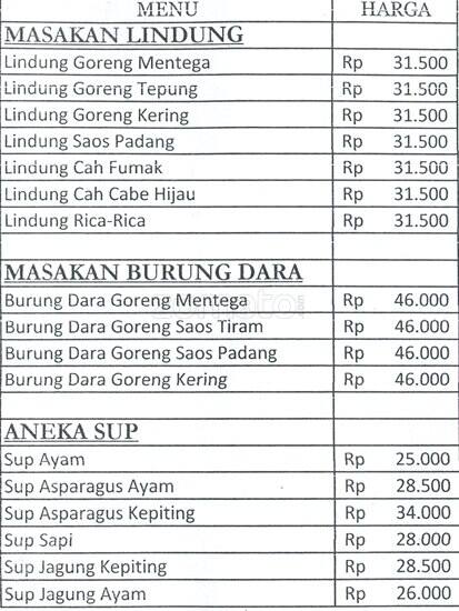 Carta del restaurante Bakmi Japos, Yakarta, Jl Jatiwaringin