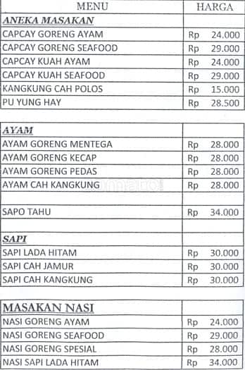 Carta del restaurante Bakmi Japos, Yakarta, Jl Jatiwaringin