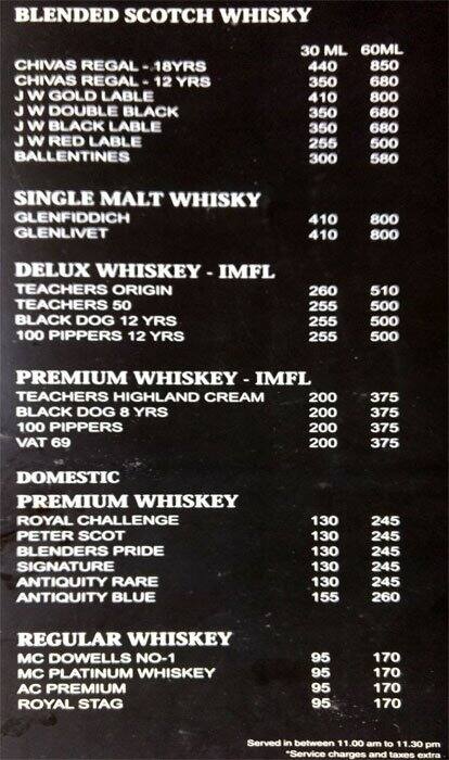 Sync Resto Bar - Best Western Ashoka Menu - Zomato