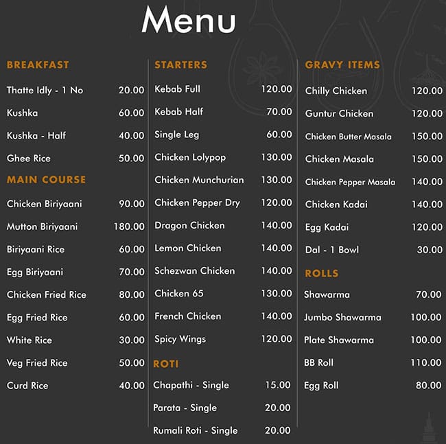 Menu of Bengaluru Biriyani, Banashankari, Bangalore