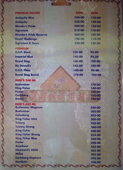 Menu at Bhagini, Bengaluru, 11