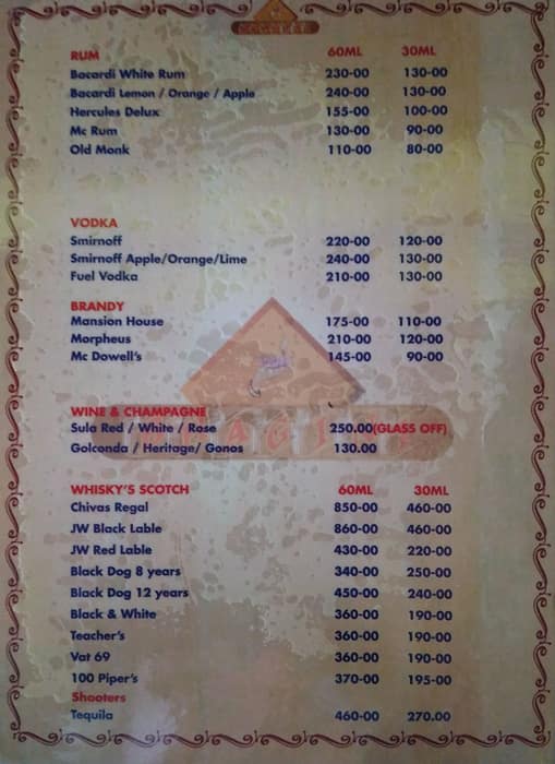 Menu at Bhagini, Bengaluru, 11