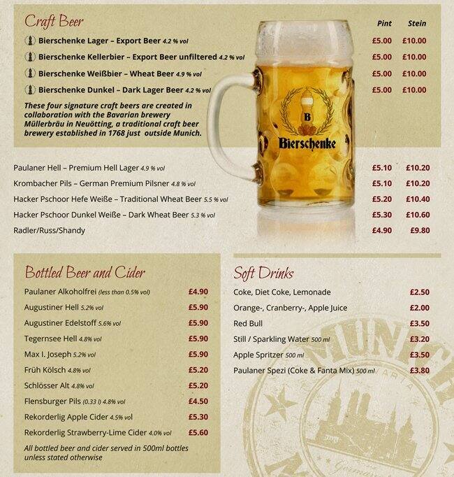 Bierschenke Menu, Menu for Bierschenke, City of London, London - Zomato UK
