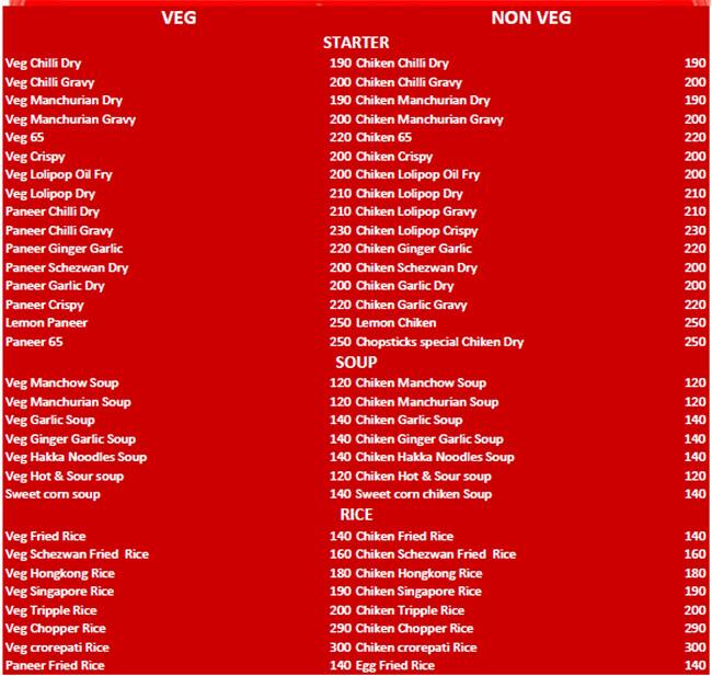 Menu of Chopsticks Chinese Buffet, Malad East, Mumbai