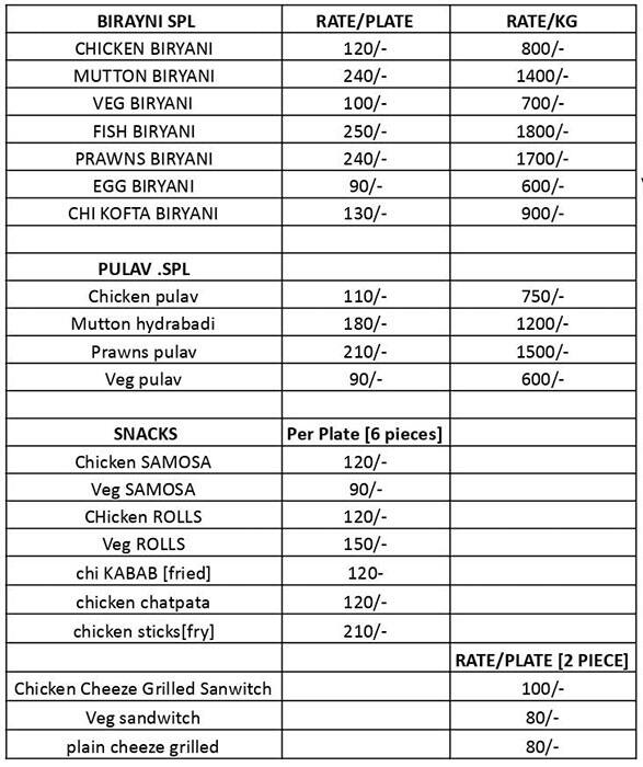 Menu of Nawabi Rasoi, Ambernath, Thane