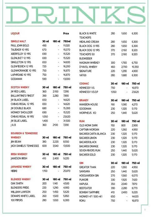 Menu of Sector 144, Electronic City, Bangalore