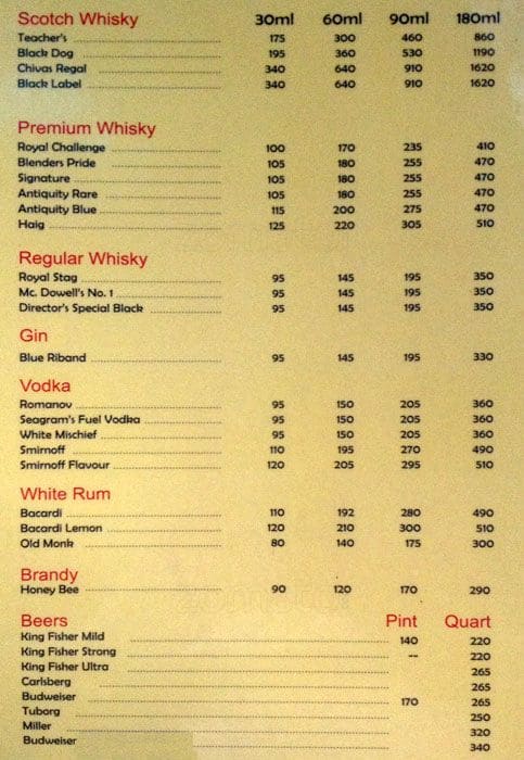 Bottles Menu, Menu for Bottles, 7 Bungalows, Andheri West, Mumbai - Zomato