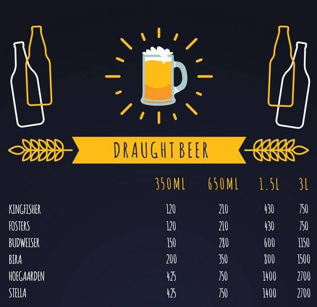 21 Shots - The Shot Bar Menu, Menu for 21 Shots - The Shot Bar, Sector ...
