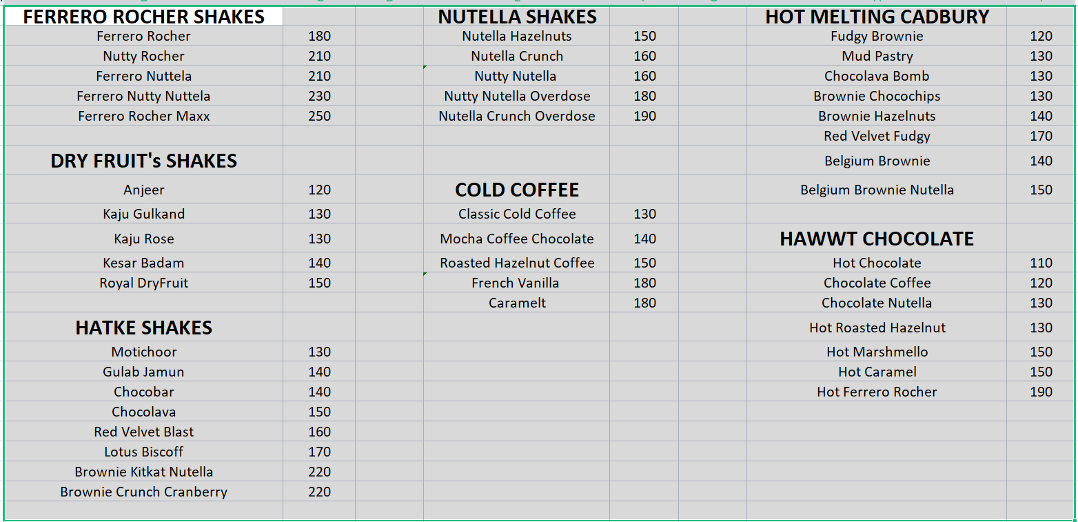 Menu of Frullato, Civil Lines, Raipur