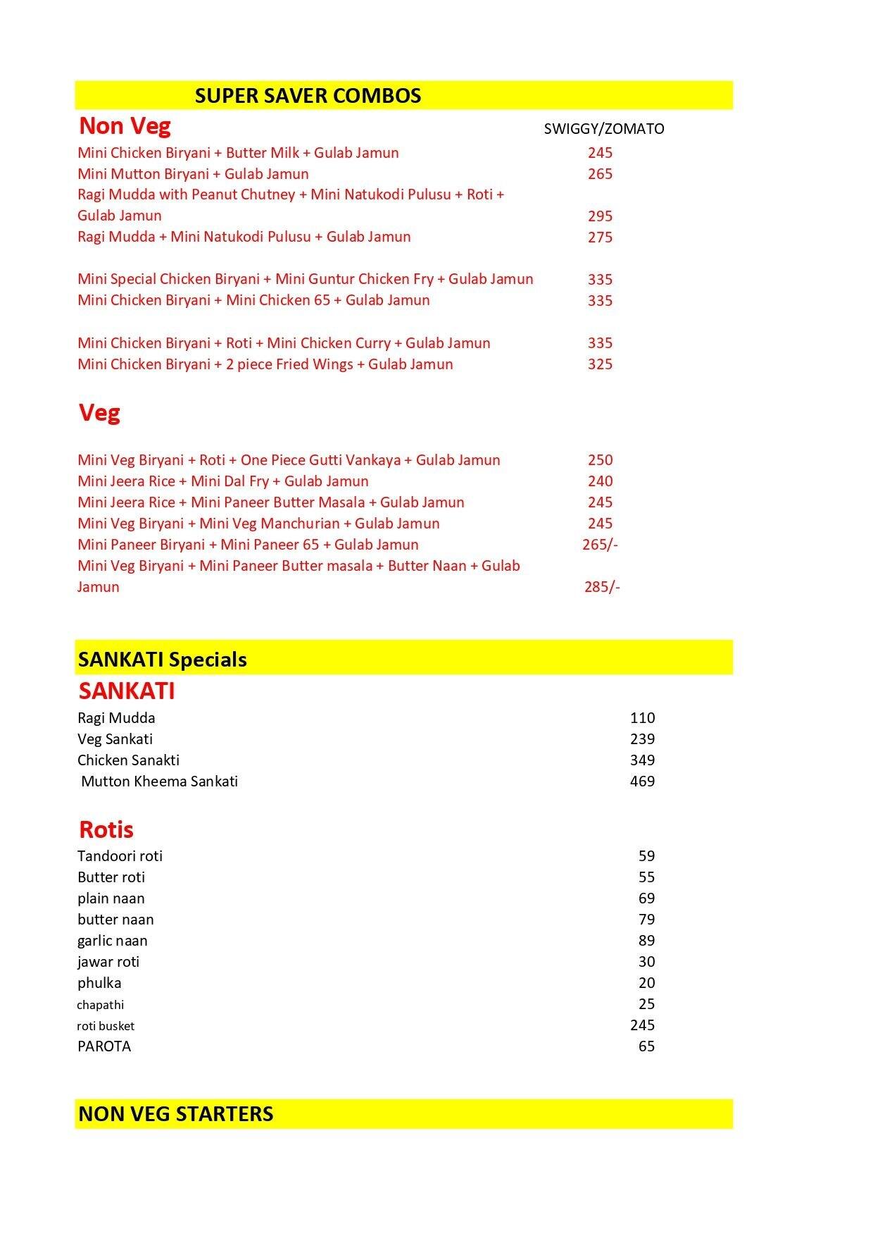 Menu of Kritunga, Madhapur, Hyderabad