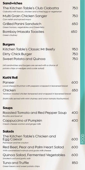 The Kitchen Table - W Goa Menu - Zomato
