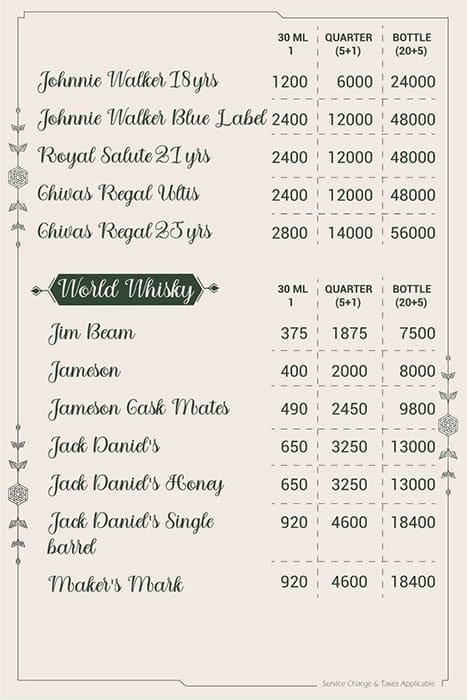 Menu at Kynd Cafe & Bar By Naap, Pune