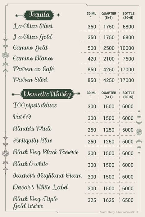Menu at Kynd Cafe & Bar By Naap, Pune