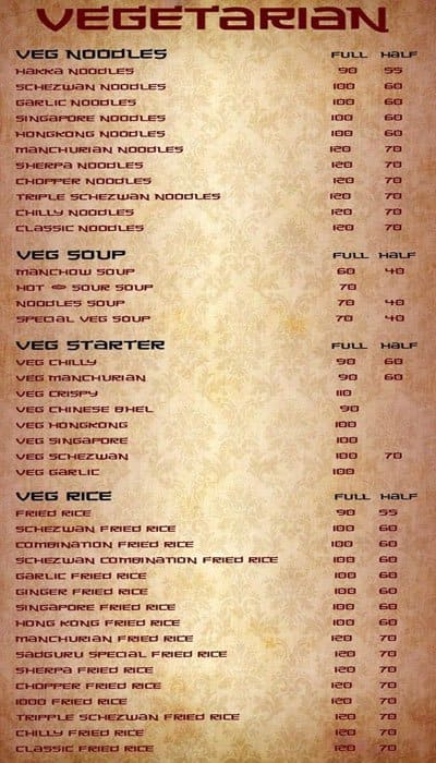 Hotel Sadguru Menu, Menu for Hotel Sadguru, Ghatkopar East, Mumbai - Zomato
