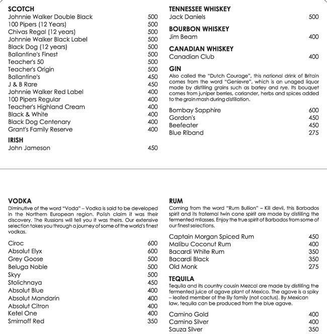 Menu at Baluchi – A Pan Indian Destination, Jaipur