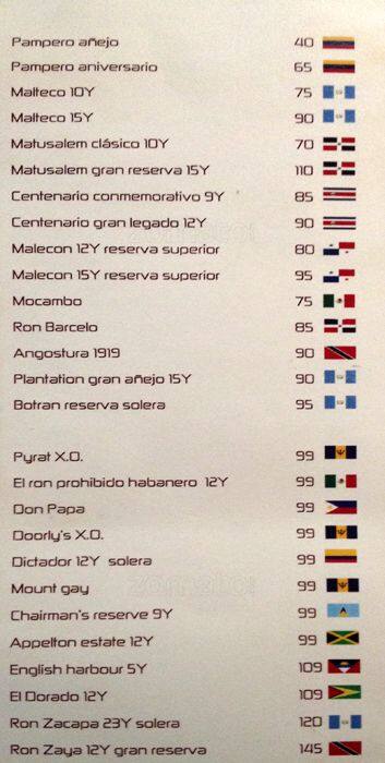 Menu at Stereo Restaurant, Prague