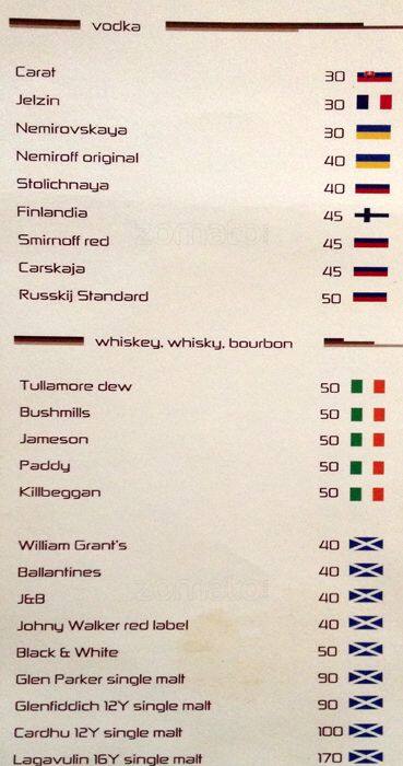 Menu at Stereo Restaurant, Prague